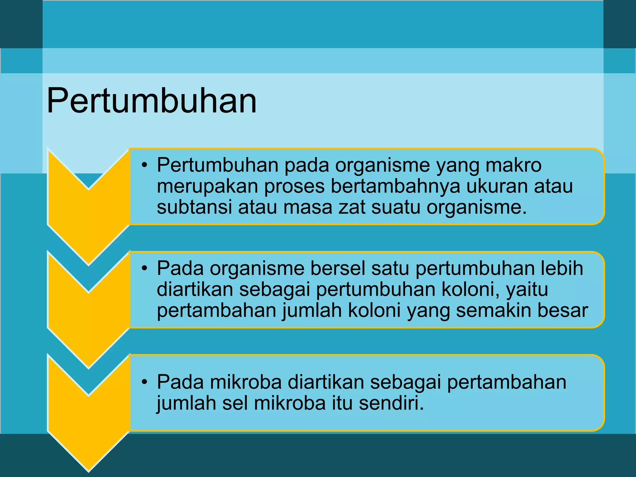 Pertumbuhan Mikroorganisme.pptx