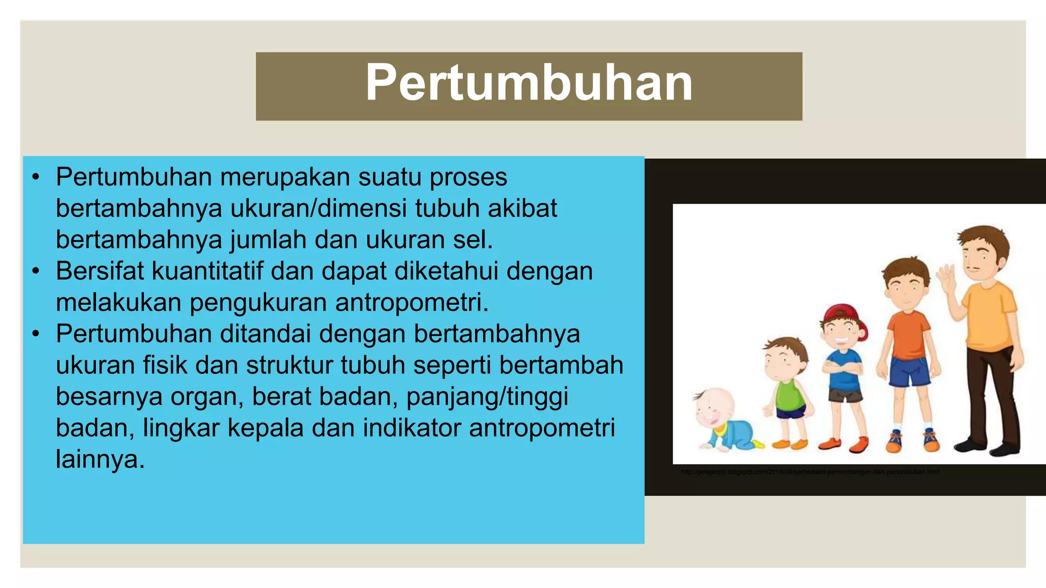 Pertumbuhan Perkembangan_syil_RINGKAS.pptx