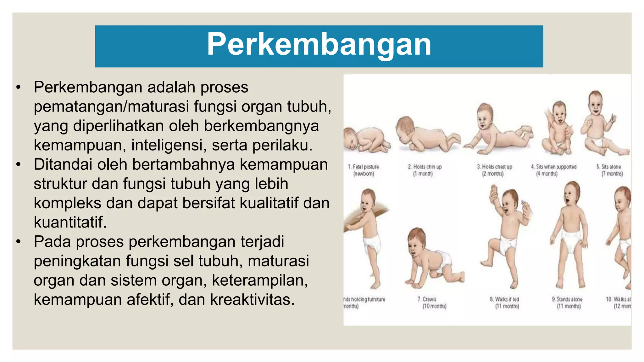Pertumbuhan Perkembangan_syil_RINGKAS.pptx
