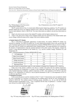 Perturb and observe maximum power point tracking for photovoltaic cell | PDF
