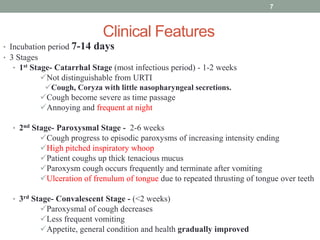 Pertusis (Whooping cough) by Sunil Kumar Daha | PPTX | Infectious ...