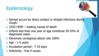 Pertussis | PDF