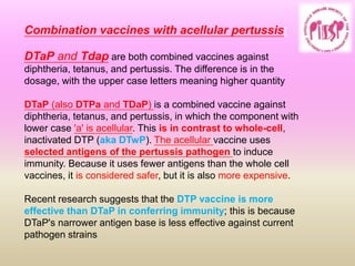 Pertussis | PPT