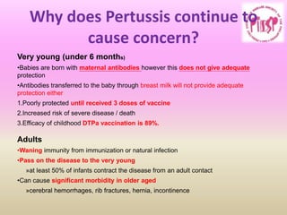 Pertussis | PPT