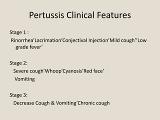 Pertussis.ppt