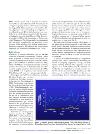 Pertussis in childhood._pediatrics_in_review_2012[1] | PDF