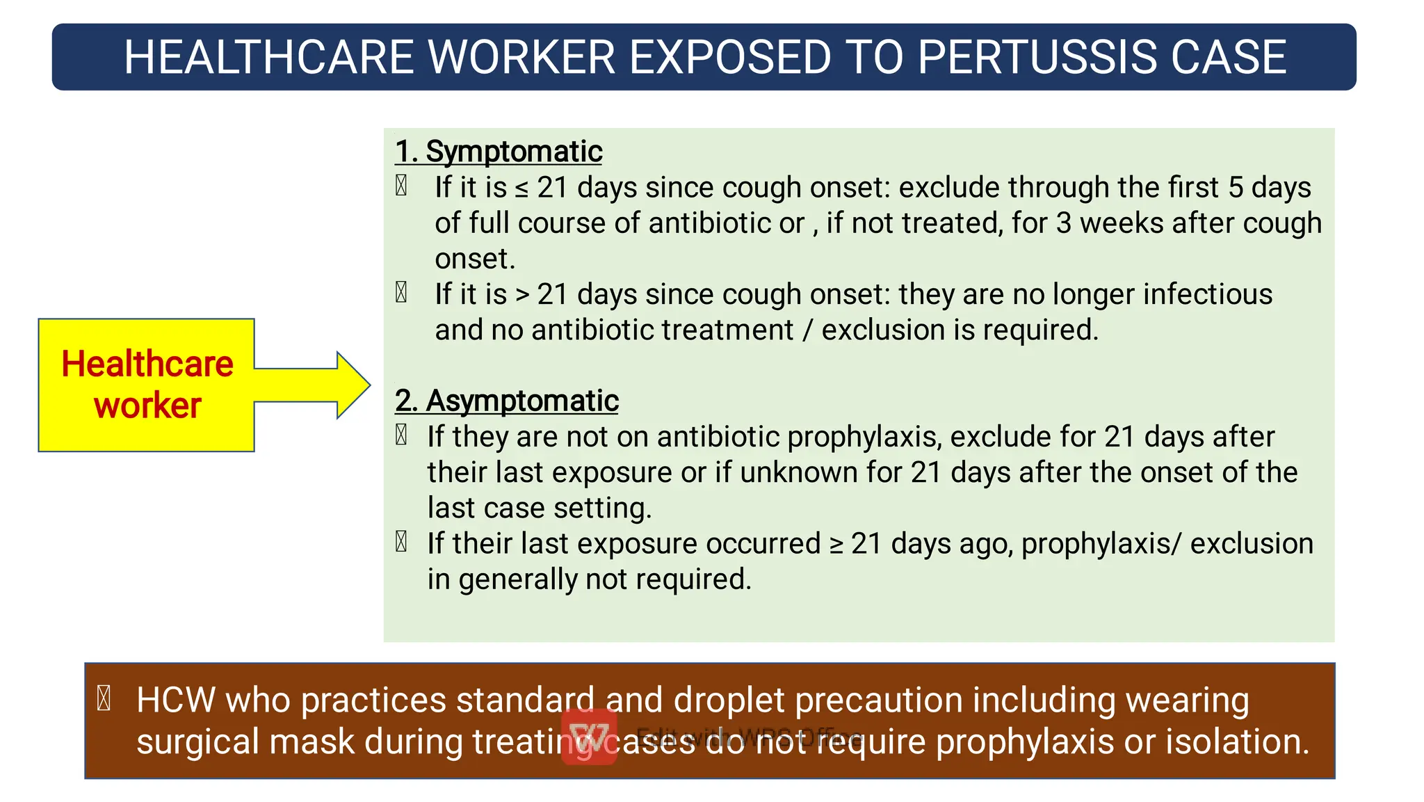 Pertussis : what should we know? Primary care | PDF
