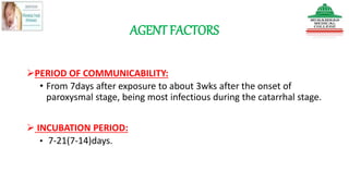 Epidemiology and Control Measure for Pertussis whooping c | PPTX