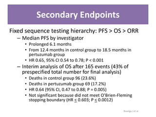 Pertuzumab for HER2 Positive Metastatic Breast Cancer | PPTX