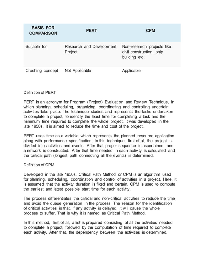 PERT VS CPM.docx | Computer Software and Applications | Computing