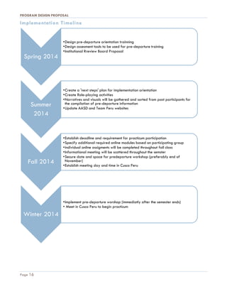 Proposed Pre-departure Training for Peru Practicum | PDF