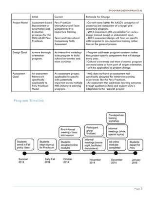 Proposed Pre-departure Training for Peru Practicum | PDF