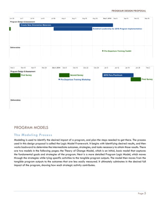 Proposed Pre-departure Training for Peru Practicum | PDF
