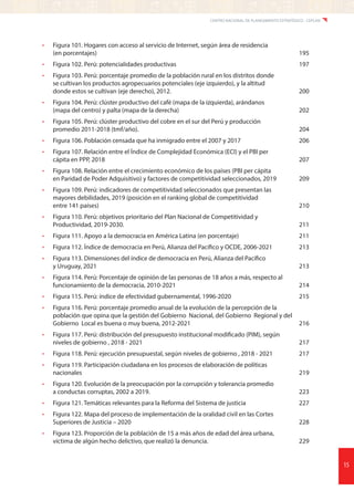 Peru - Plan Estrategico de Desarrollo Nacional al 2050.pdf