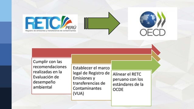 peru_avances_y_perspectivas_del_retc.pptx