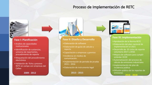 peru_avances_y_perspectivas_del_retc.pptx