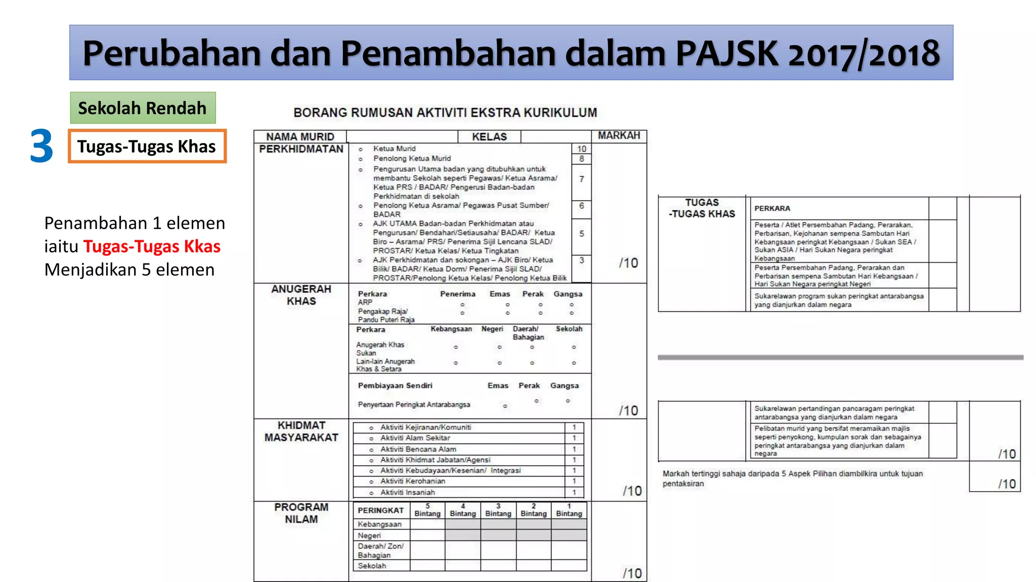 perubahan-dan-penambahan-pajsk-2018.pdf