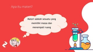 Perubahan-Materi[1] Mapel IPAS Kelas 10.pptx