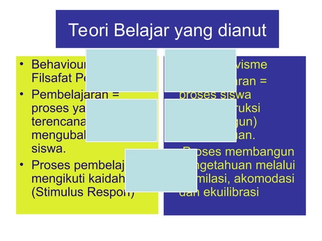 perubahan-paradigma-pembelajaran universitas | PPT