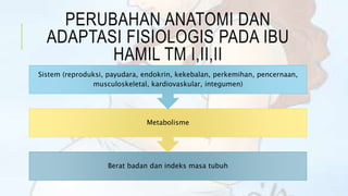 Perubahan anatomi dan adaptasi fisiologis pada ibu hamil | PPTX