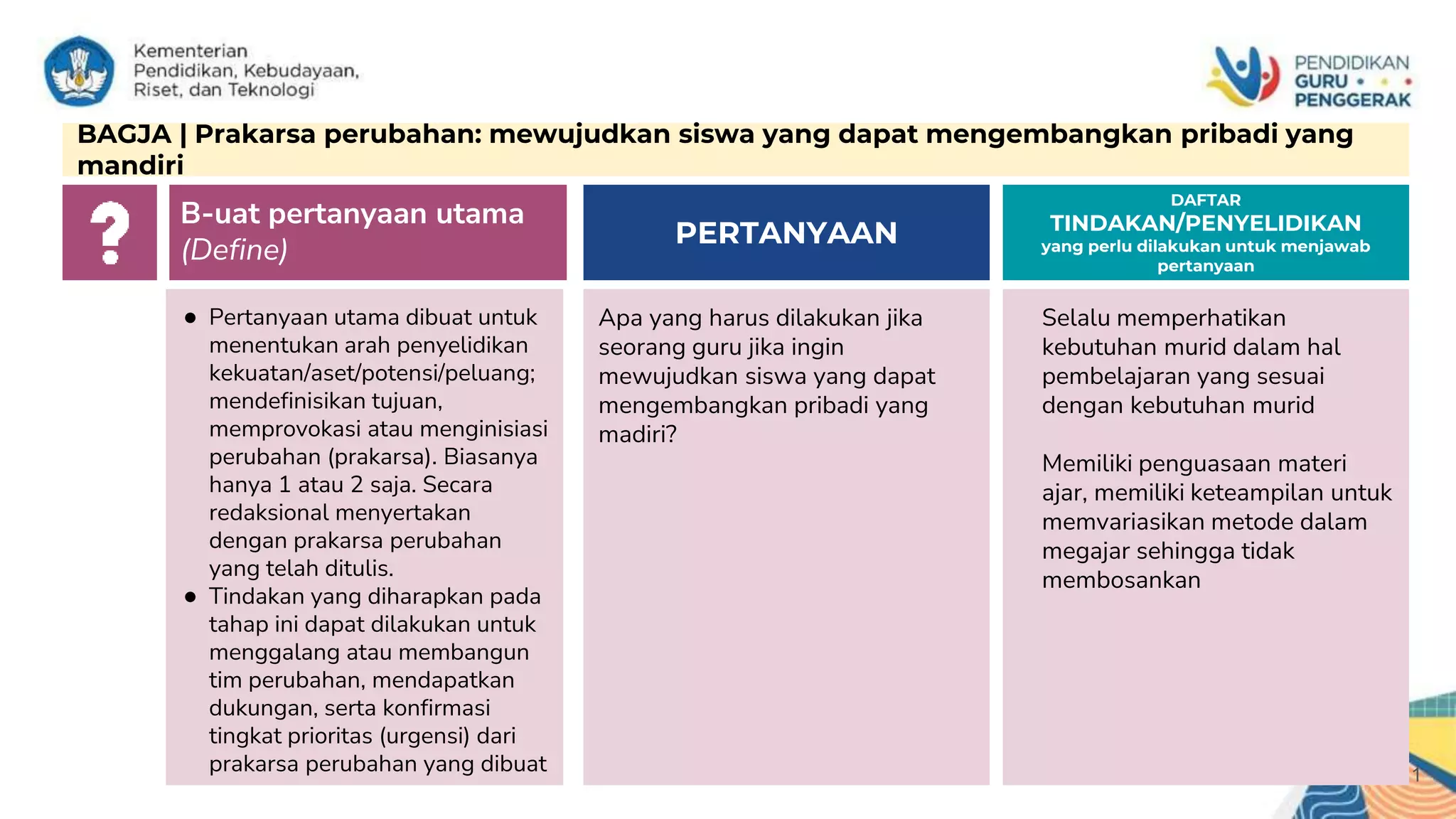 Perubahan Bagja.pptx