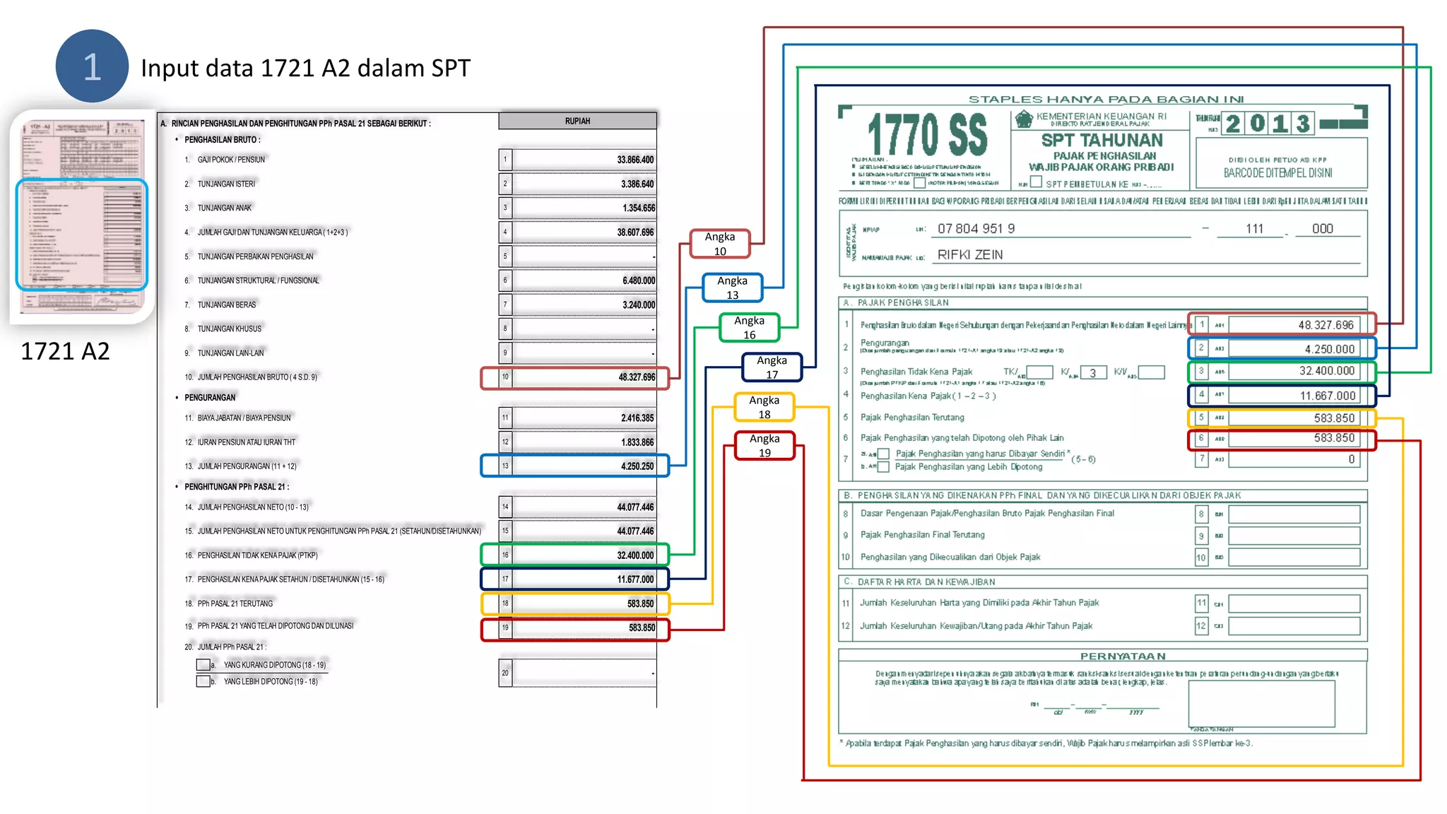 Perubahan dan contoh pengisian formulir 1770 ss tahun pajak 2013 | PPT