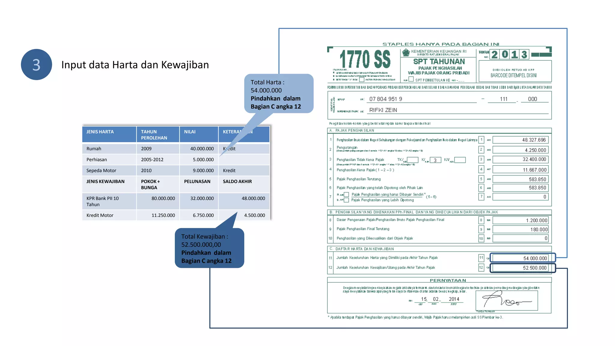 Perubahan dan contoh pengisian formulir 1770 ss tahun pajak 2013 | PPT