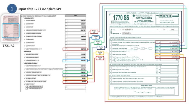 Perubahan dan contoh pengisian formulir 1770 ss tahun pajak 2013 | PPT