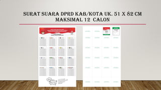 Perubahan desain surat suara pemilu 2019 | PPT