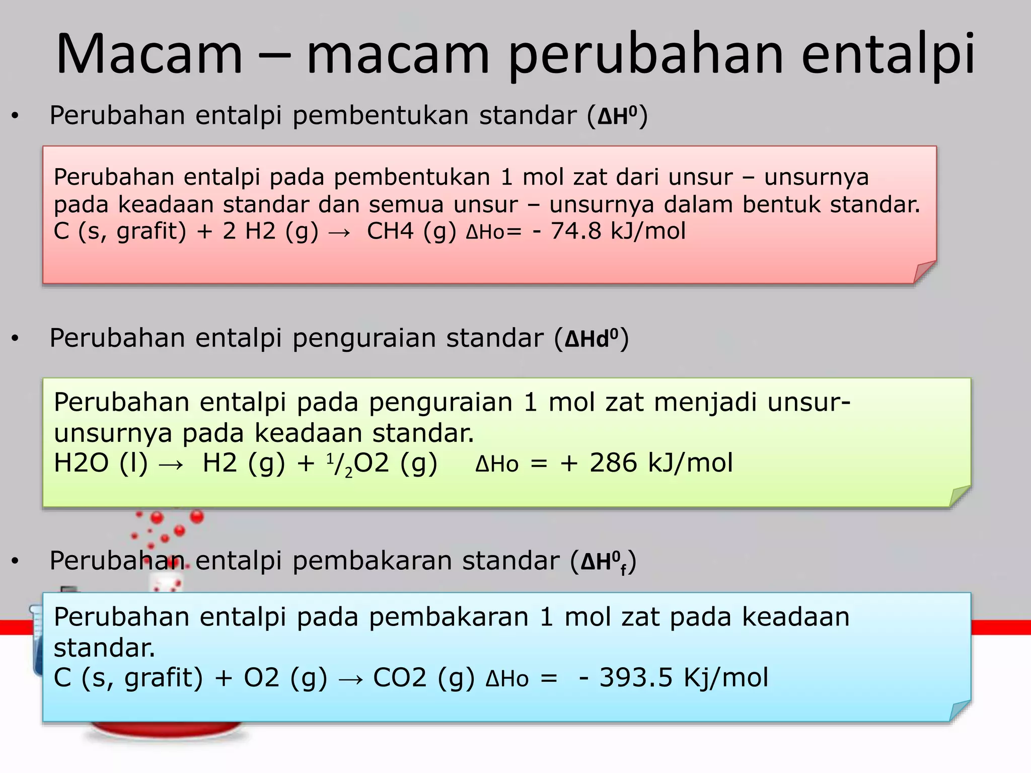 Perubahan entalpi standar dan aplikasinya | PPTX