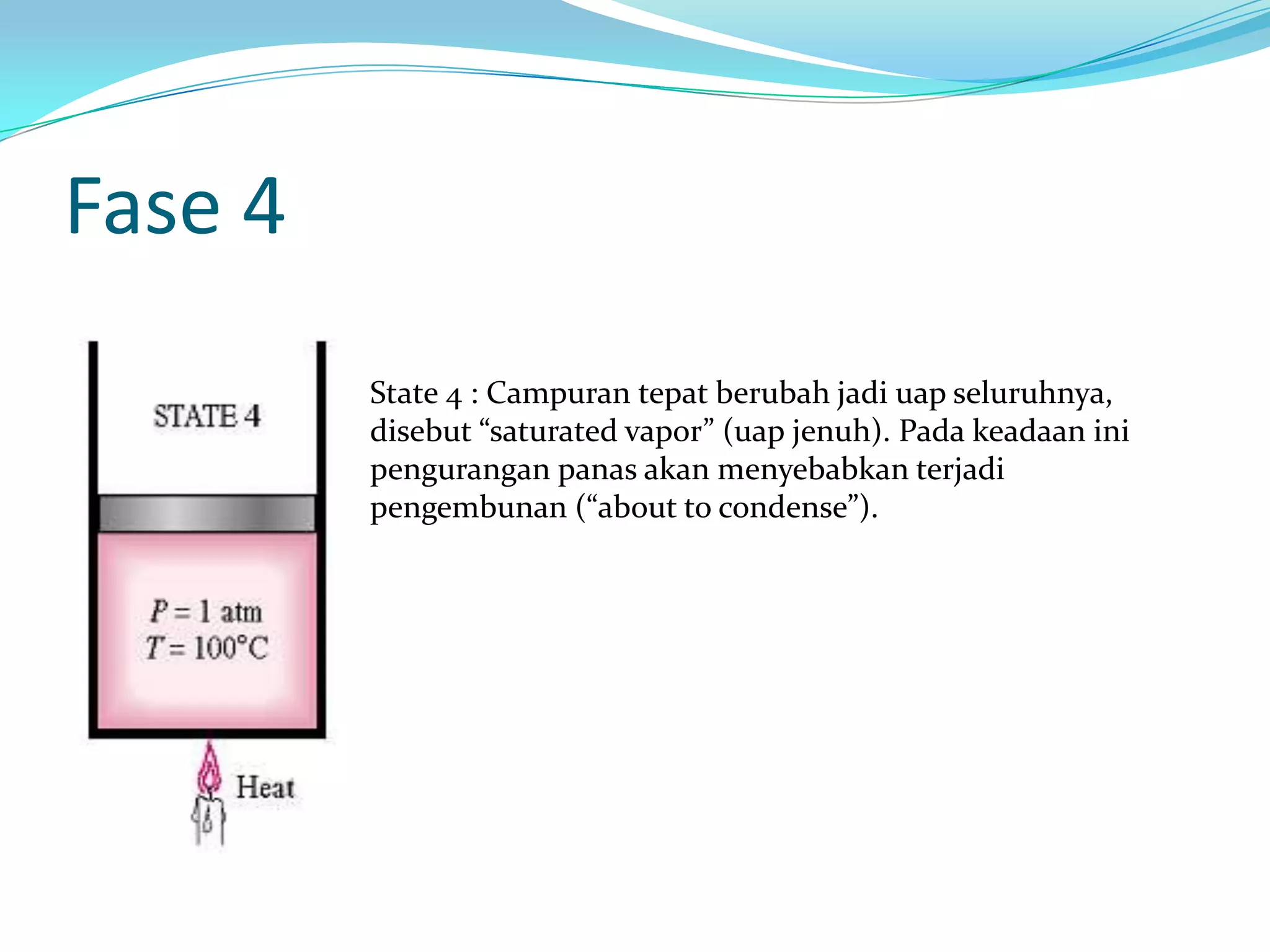 Perubahan Fasa | PPTX