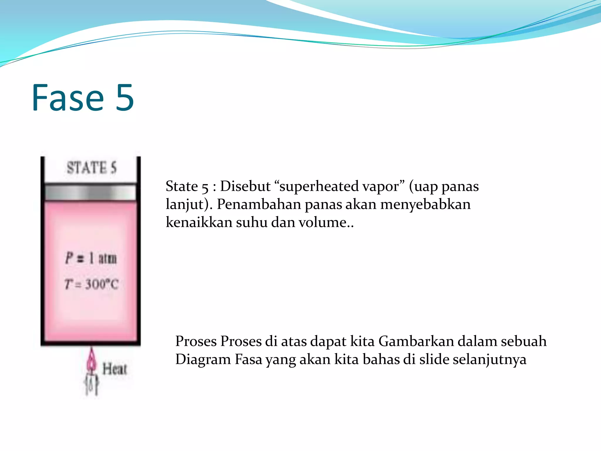 Perubahan Fasa | PPTX