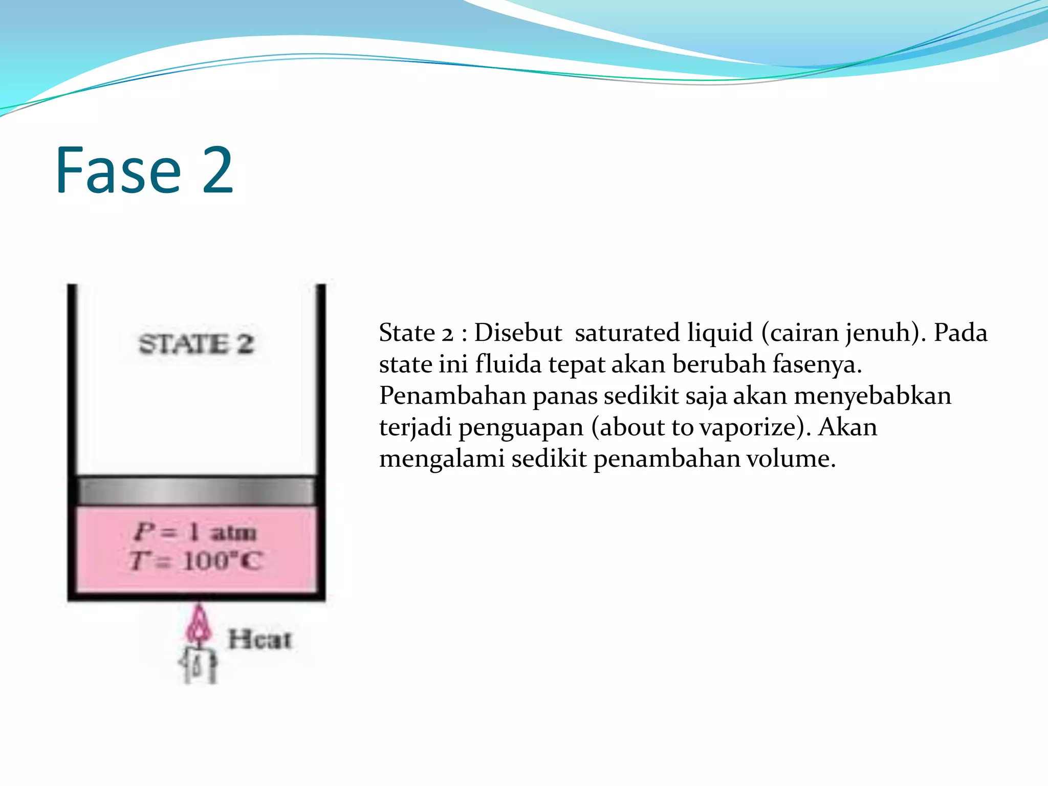 Perubahan Fasa | PPTX