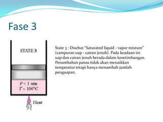 Perubahan Fasa | PPTX