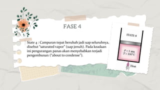 Perubahan Fase Zat Murni- Nadia Luanda Septania.pptx