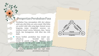 Perubahan Fase Zat Murni- Nadia Luanda Septania.pptx