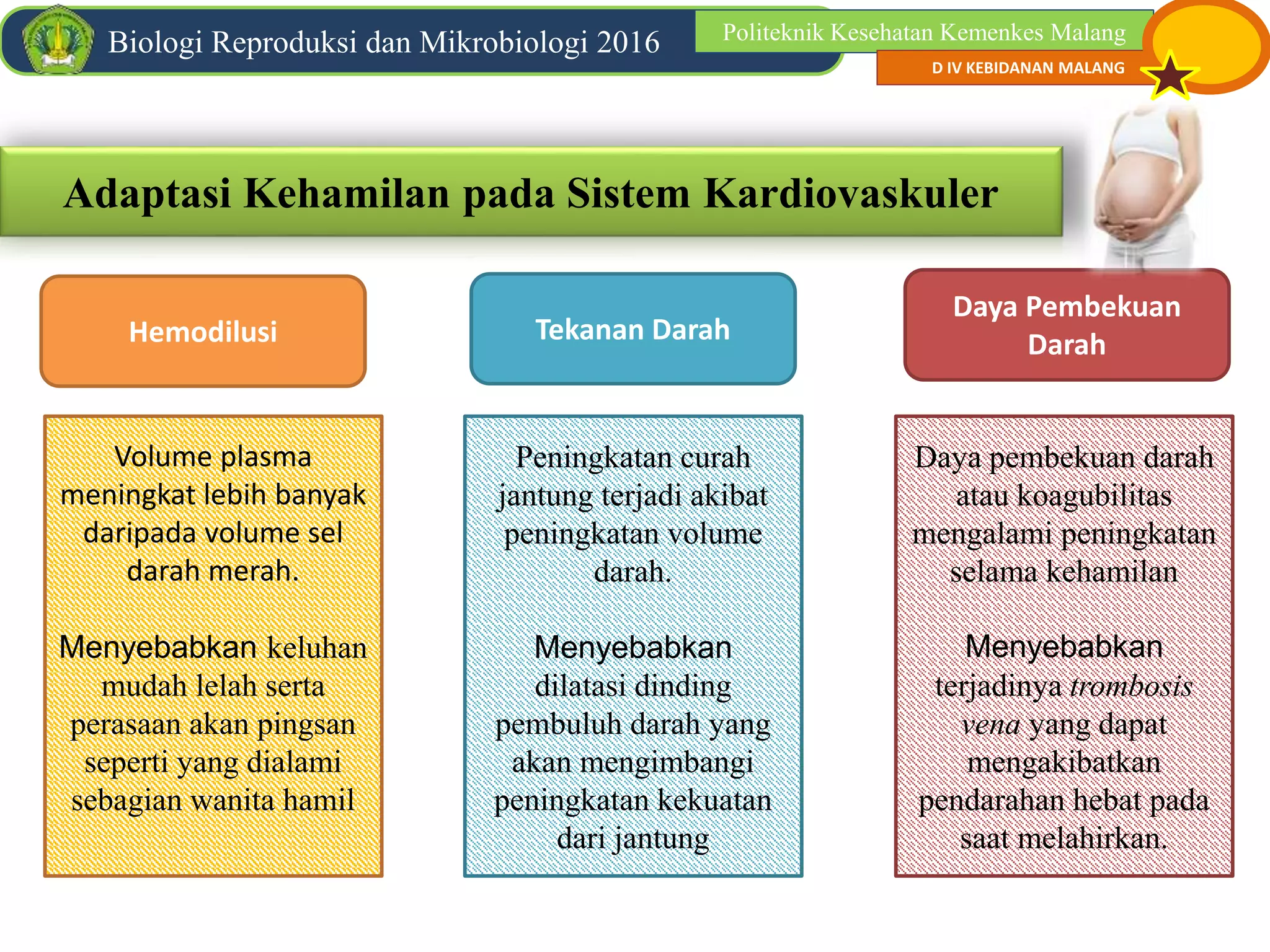 PERUBAHAN FISIOLOGI SISTEM KARDIOVASKULER PADA MASA KEHAMILAN | PPTX