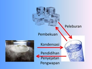 Perubahan keadaan bahan | PPTX