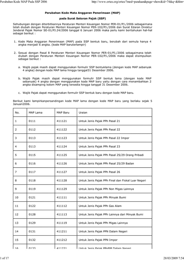 Perubahan kode map pajak | PDF