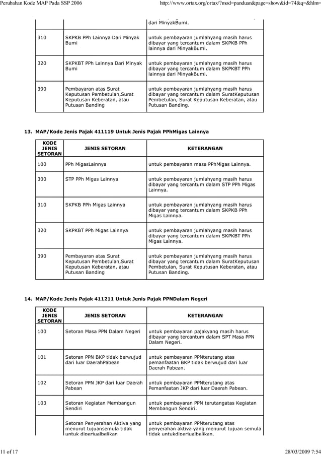 Perubahan kode map pajak | PDF
