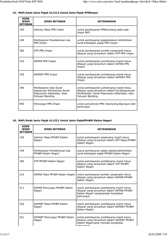 Perubahan kode map pajak | PDF