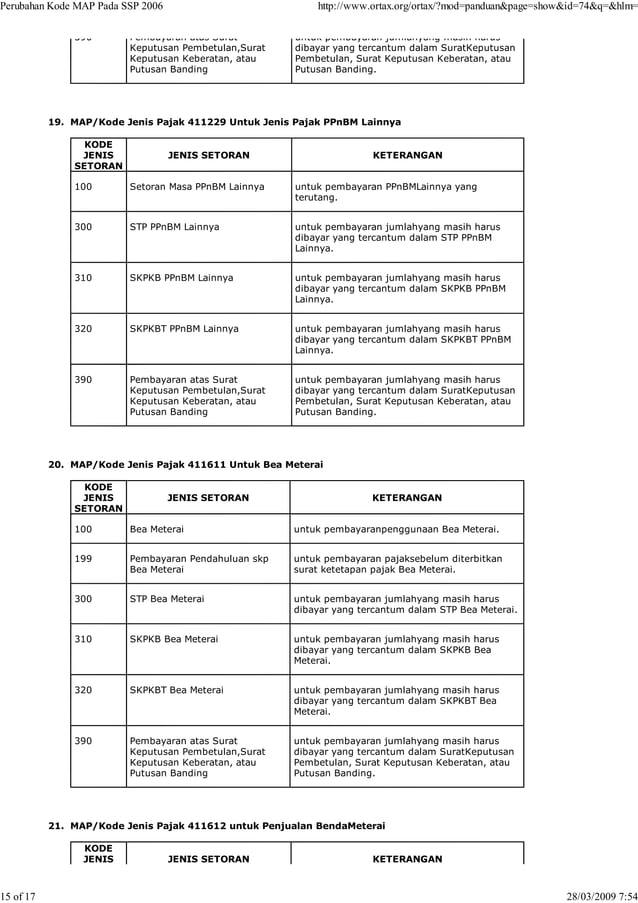 Perubahan kode map pajak | PDF