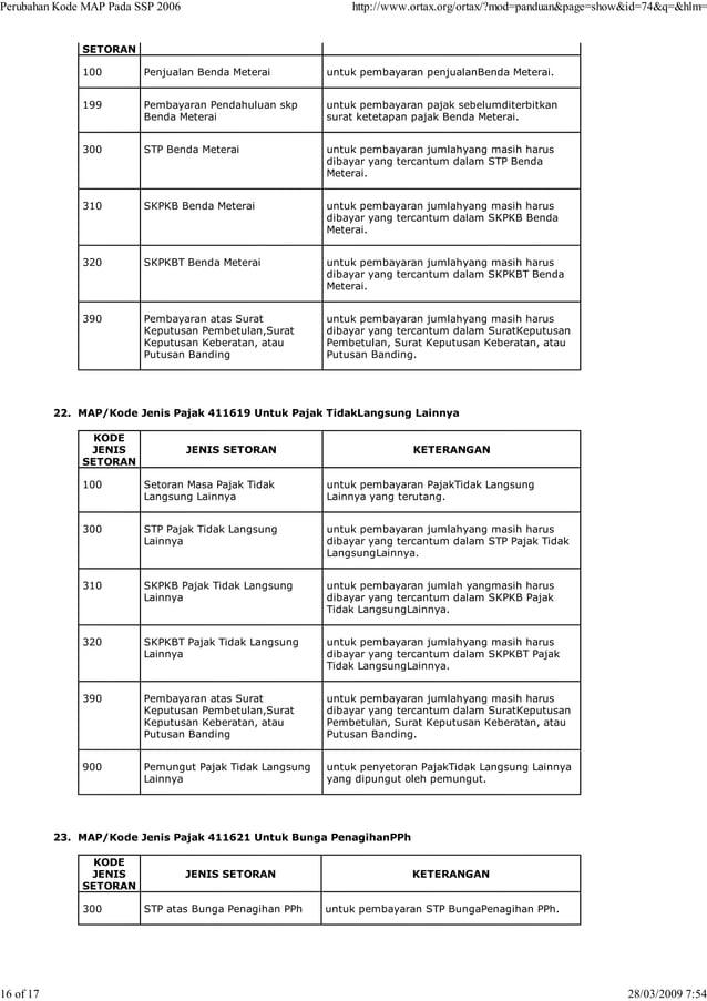 Perubahan kode map pajak | PDF