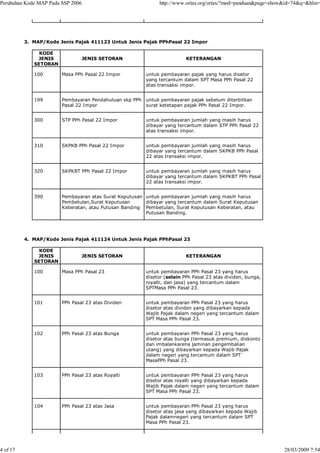 Perubahan kode map pajak | PDF