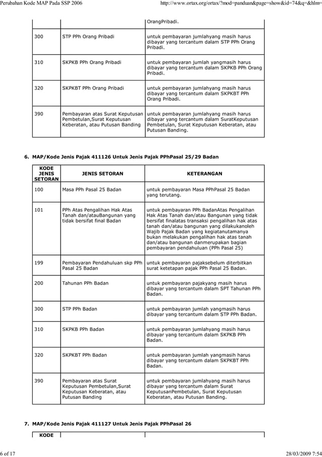 Perubahan kode map pajak | PDF