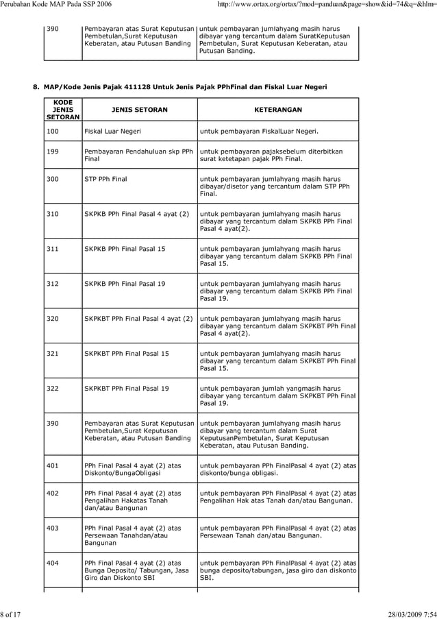 Perubahan kode map pajak | PDF