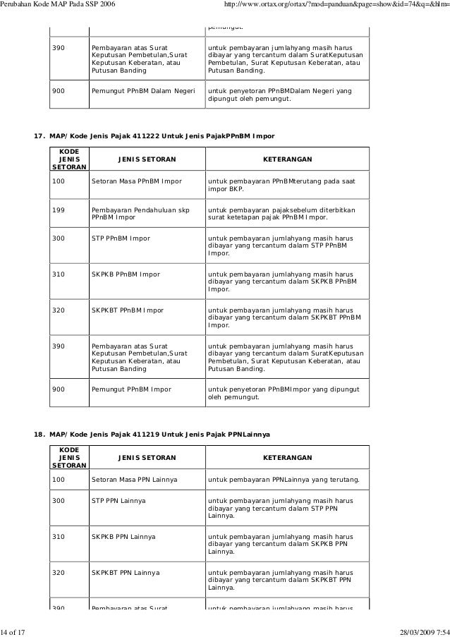Perubahan kode map pajak