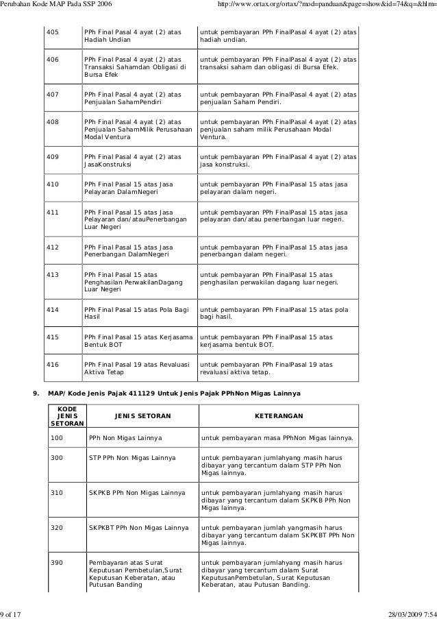 Perubahan kode map pajak