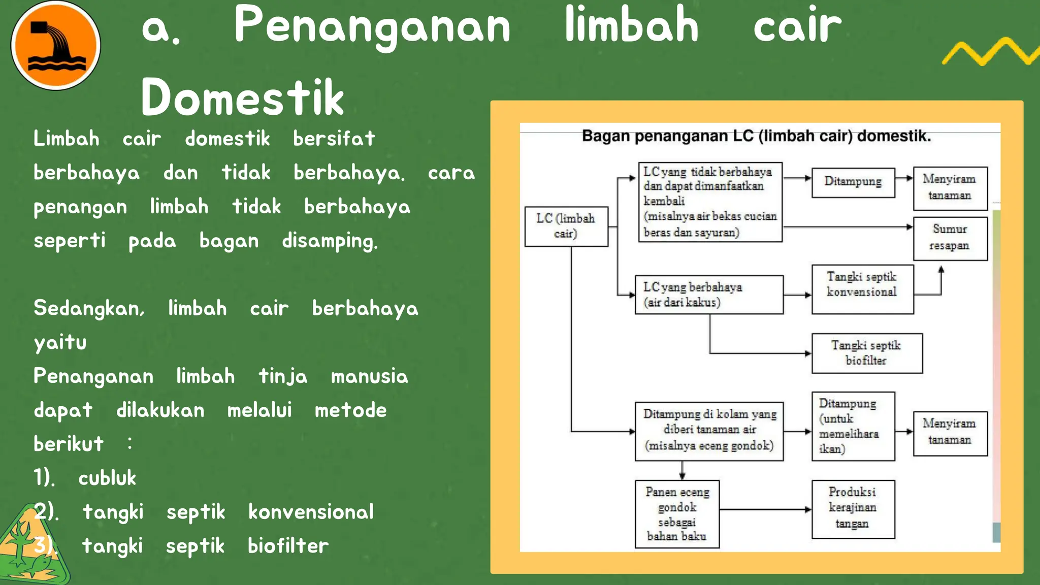 Perubahan Lingkungan Biologi Kelas X Kurikulum Merdeka.pptx