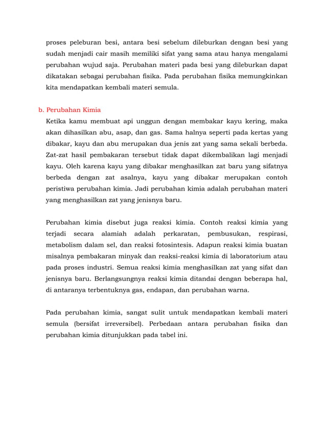 Perubahan materi.pdf